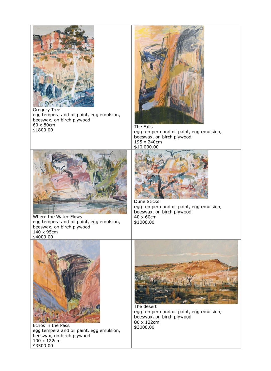 12 – 27 November 2022 Michelle Teear Gallery 2 & Project Space ...